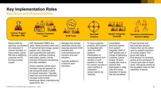 S4H_747 How to Approach Remote Cutover (2).pptx | Web Conferencing ...