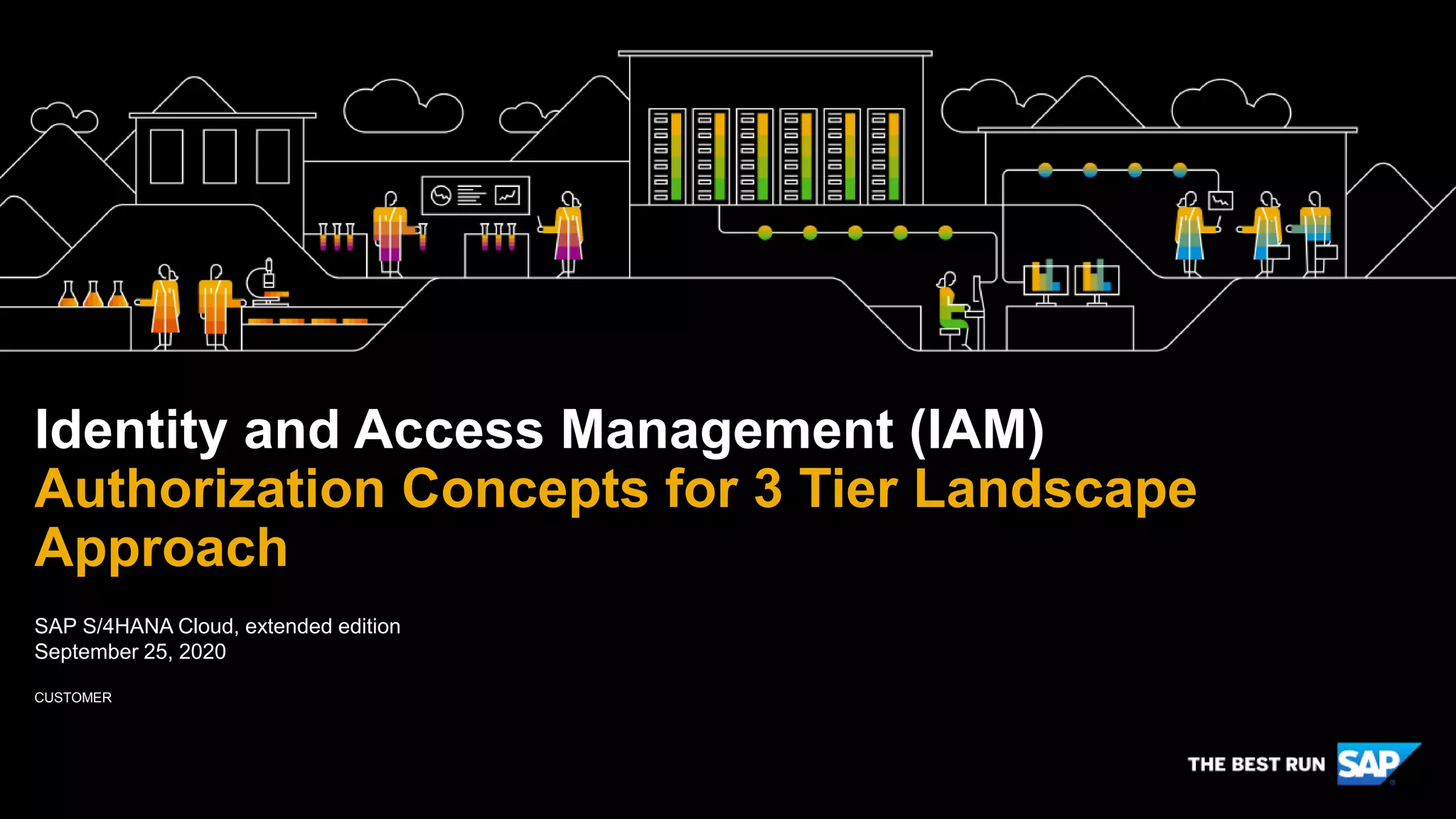 S4H_790 IAM - Authorization Concept Guidelines for S4HANA Cloud.pptx