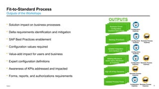 S4H_885 How to approach Fit to Standard Analysis - S4HANA Cloud (1).pptx