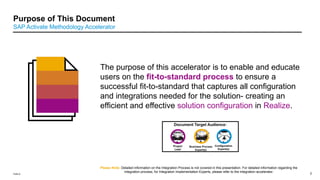 S4H_885 How to approach Fit to Standard Analysis - S4HANA Cloud (1).pptx