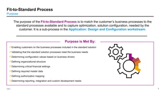 S4H_885 How to approach Fit to Standard Analysis - S4HANA Cloud (1).pptx