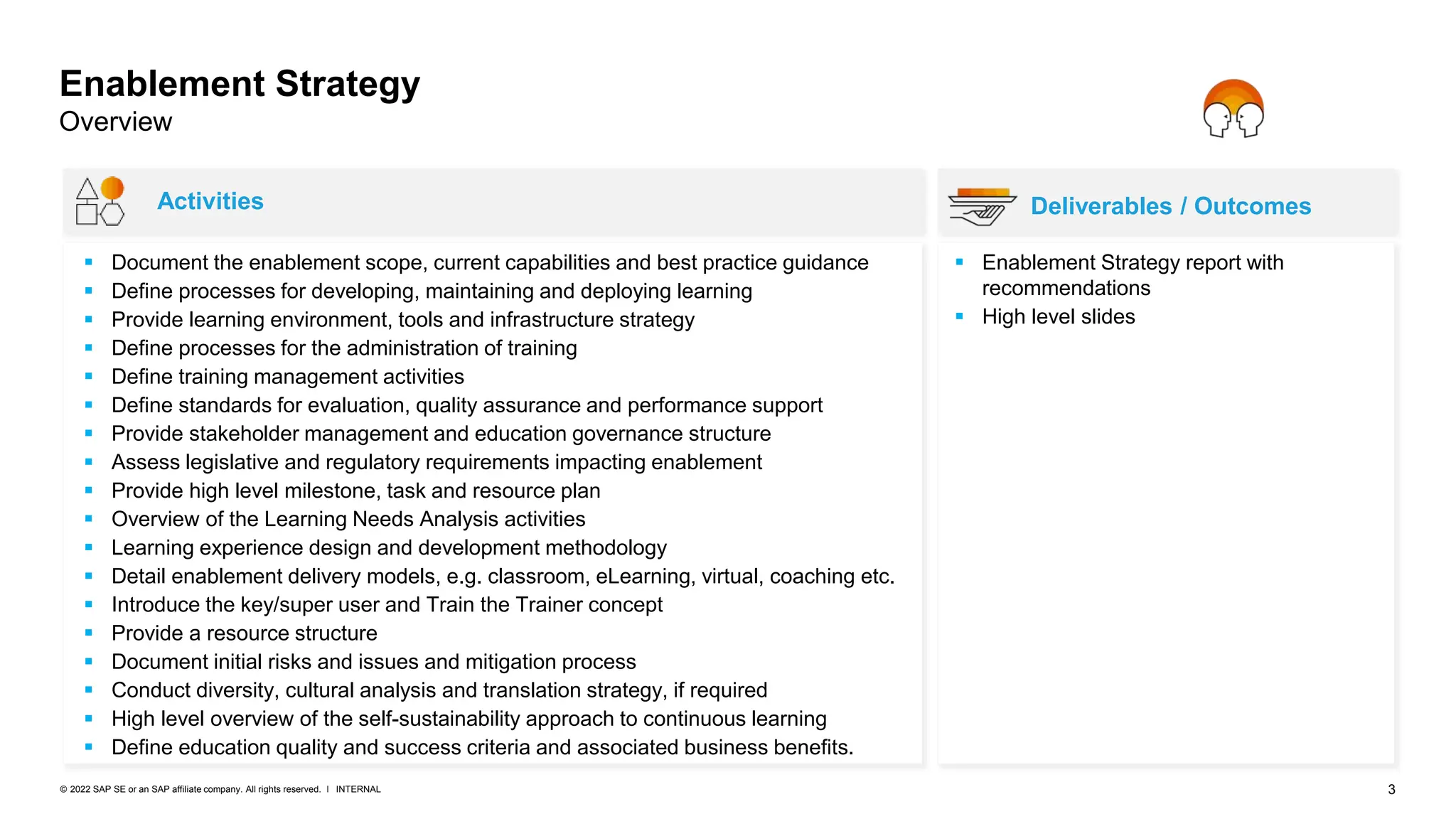 S4H_997 Enablement Strategy Overview.pptx