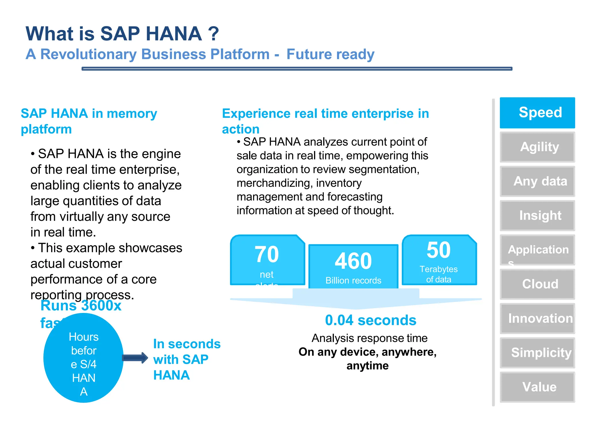 Evolution from SAP ECC6 to SAP S/4HANA.pptx