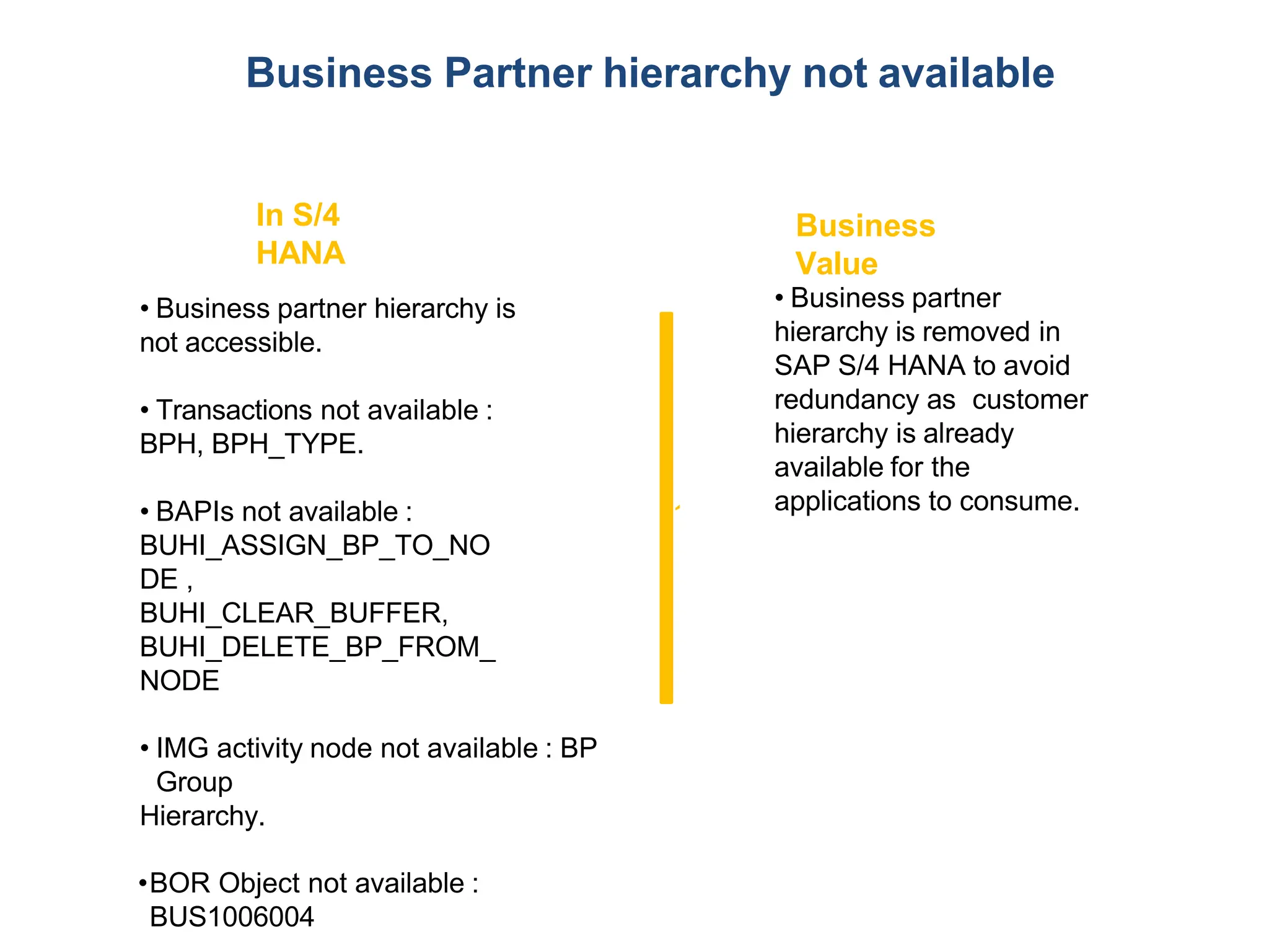 Evolution from SAP ECC6 to SAP S/4HANA.pptx