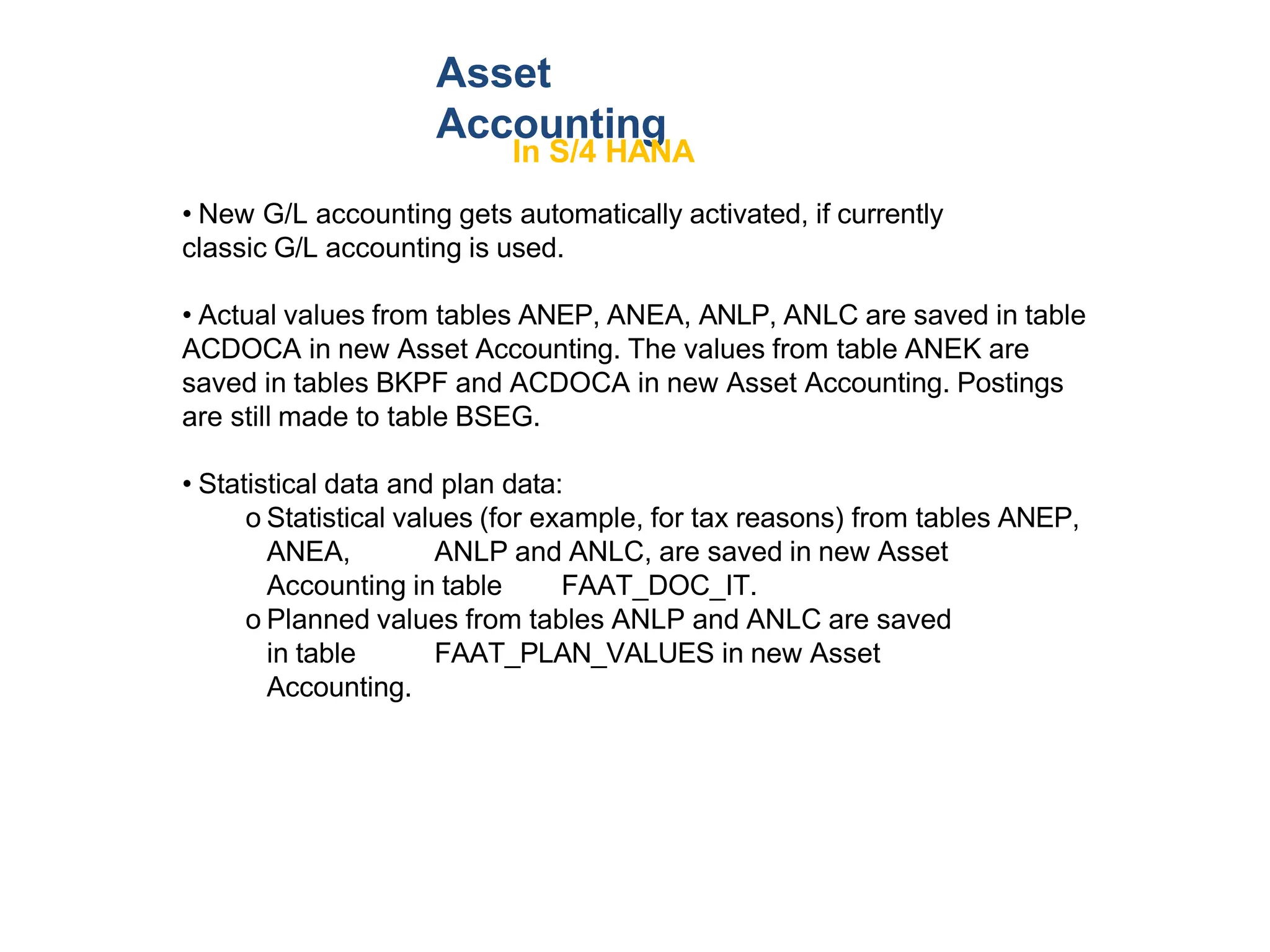 Evolution from SAP ECC6 to SAP S/4HANA.pptx