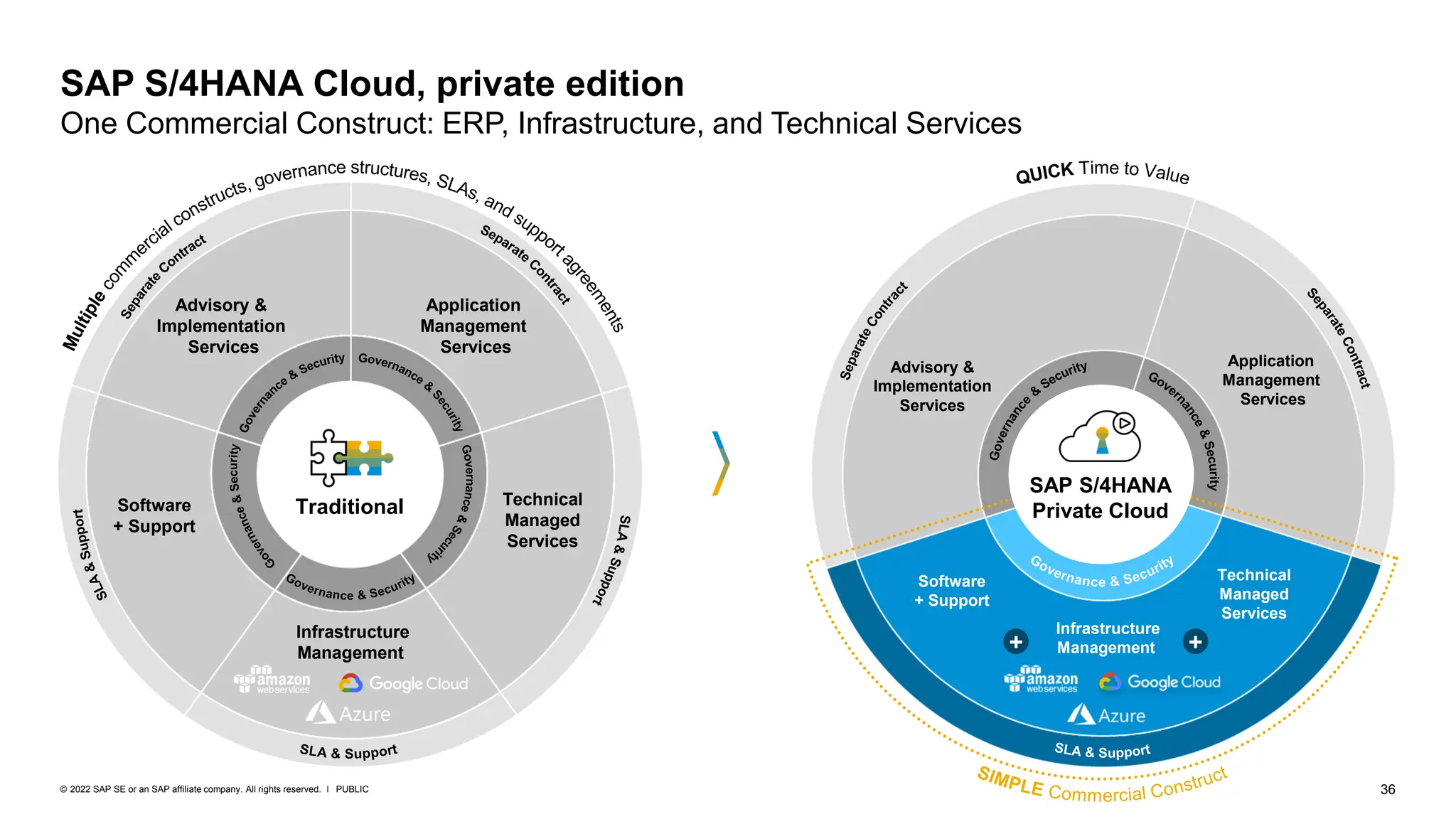 S4HANA_2021_Business_Scope_FPS2.pdf