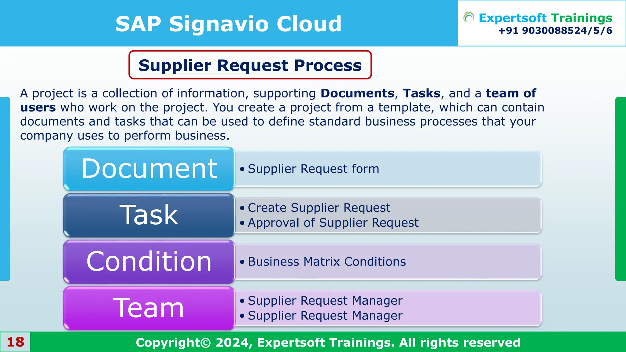S4 Hana ARIBA What Why and How Lets understand | PPTX