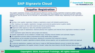 S4 Hana ARIBA What Why and How Lets understand | PPT