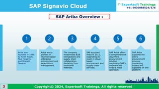 S4 Hana ARIBA What Why and How Lets understand | PPT