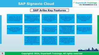 S4 Hana ARIBA What Why and How Lets understand | PPT