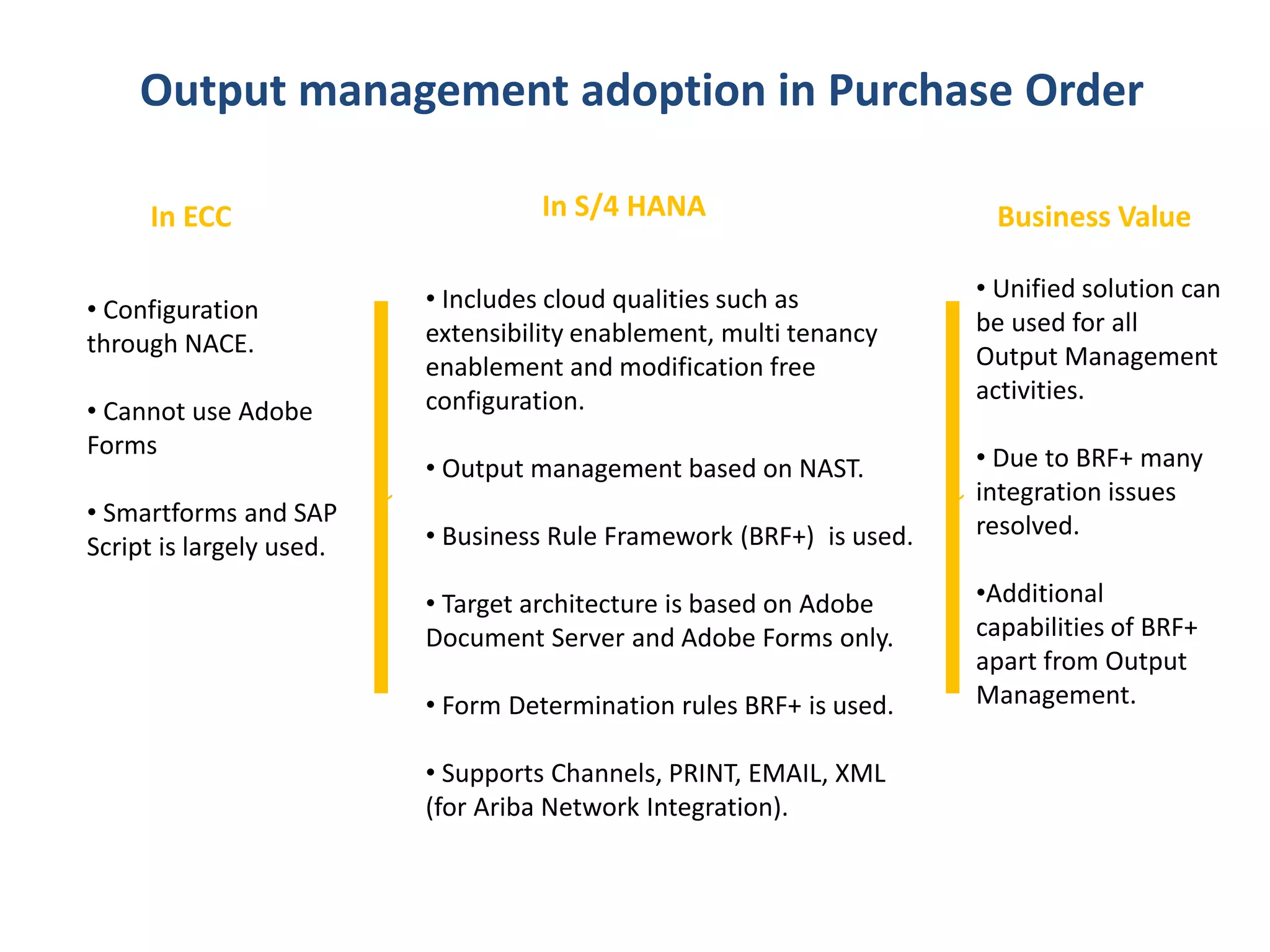S/4 HANA conversion functional value proposition | PDF