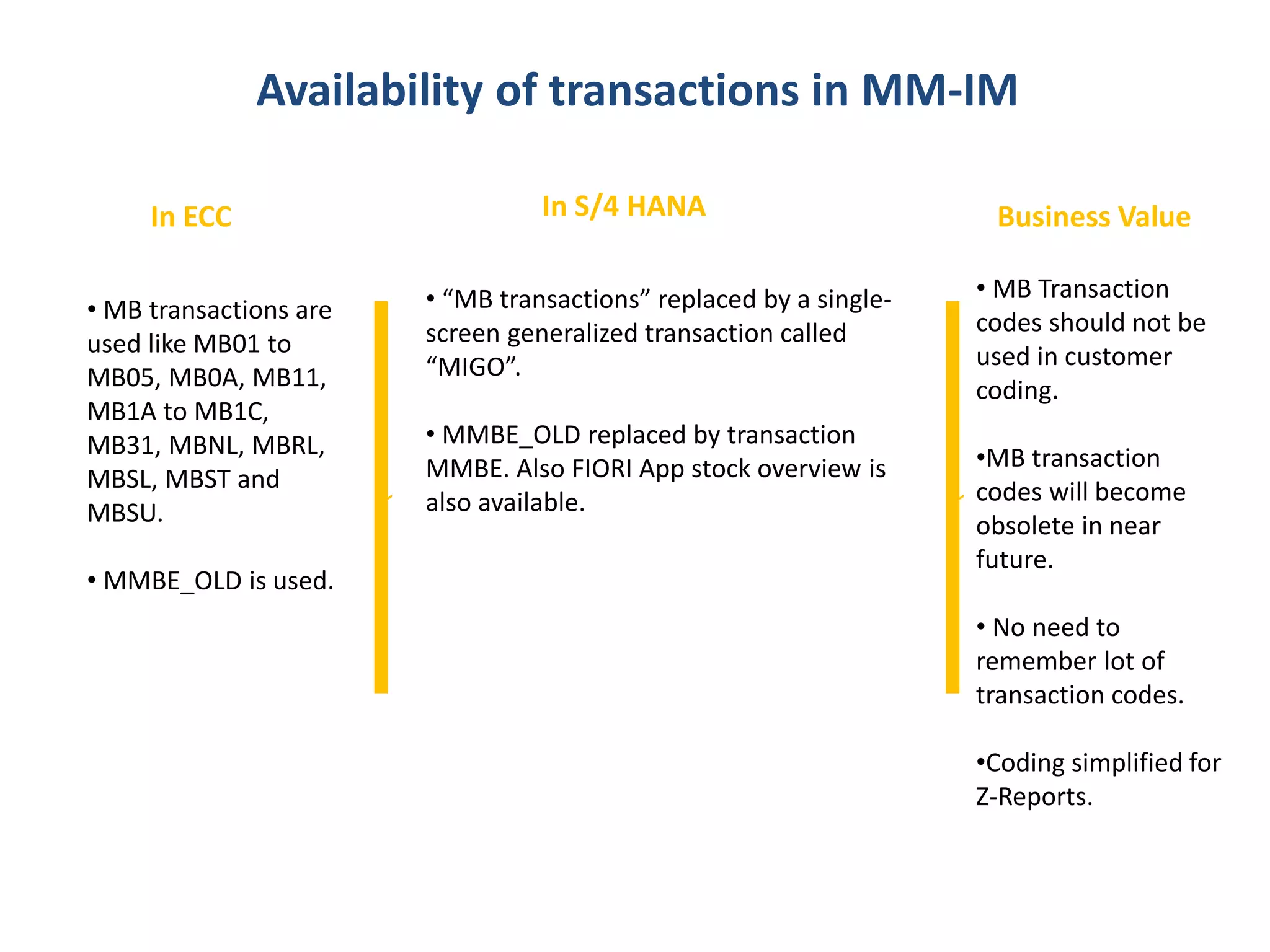 S/4 HANA conversion functional value proposition | PDF