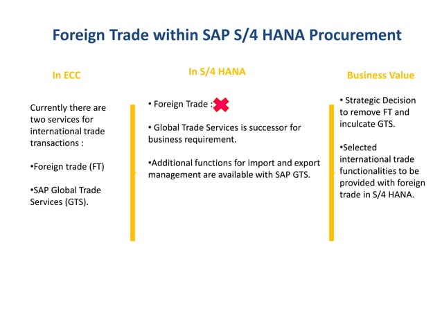 S/4 HANA conversion functional value proposition | PDF | Computer Software and Applications ...