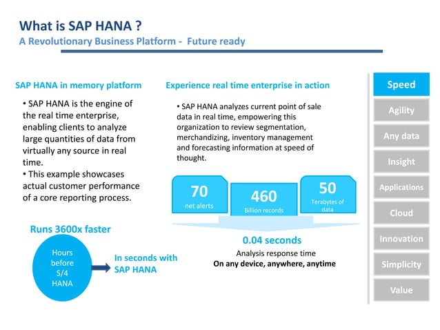 S/4 HANA conversion functional value proposition | PDF | Computer Software and Applications ...