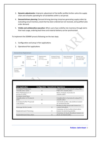 S4HANA Demand Driven MRP DDMRP Functionality.pdf