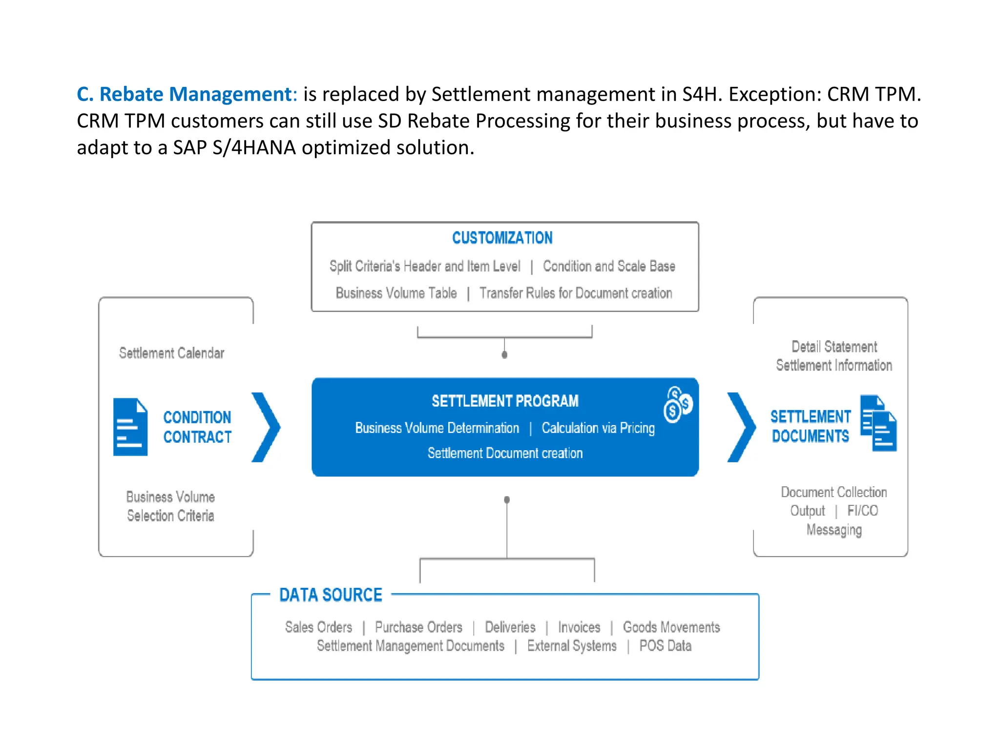 S4_HANA_Demo.pptx