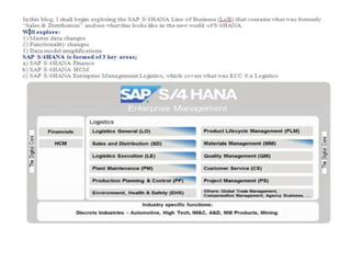 S4_HANA_Demo.pptx
