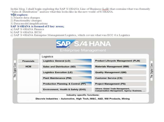 S4_HANA_Demo.pptx