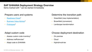 S4HANA Digitla Core for transformacion Digital | PDF