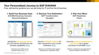 S4HANA Digitla Core for transformacion Digital | PDF