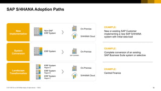 S4HANA Digitla Core for transformacion Digital | PDF