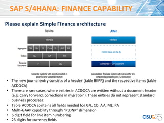 SAP S/4HANA: Finance Capability and Frequently Asked Questions | PDF