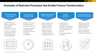 SAP S/4HANA Finance and the Digital Core | PDF