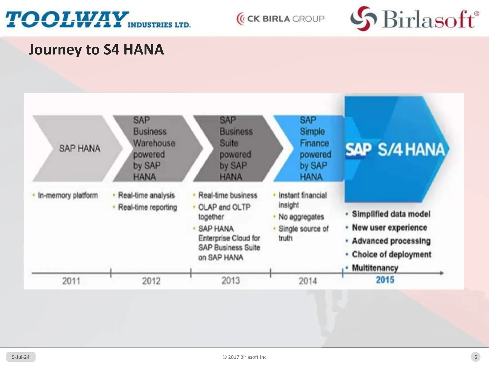 S4_HANA_OVERVIEW_TOOLWAYS4_HANA_OVERVIEW_TOOLWAY.pptx.pptx | Databases | Computer Software and ...