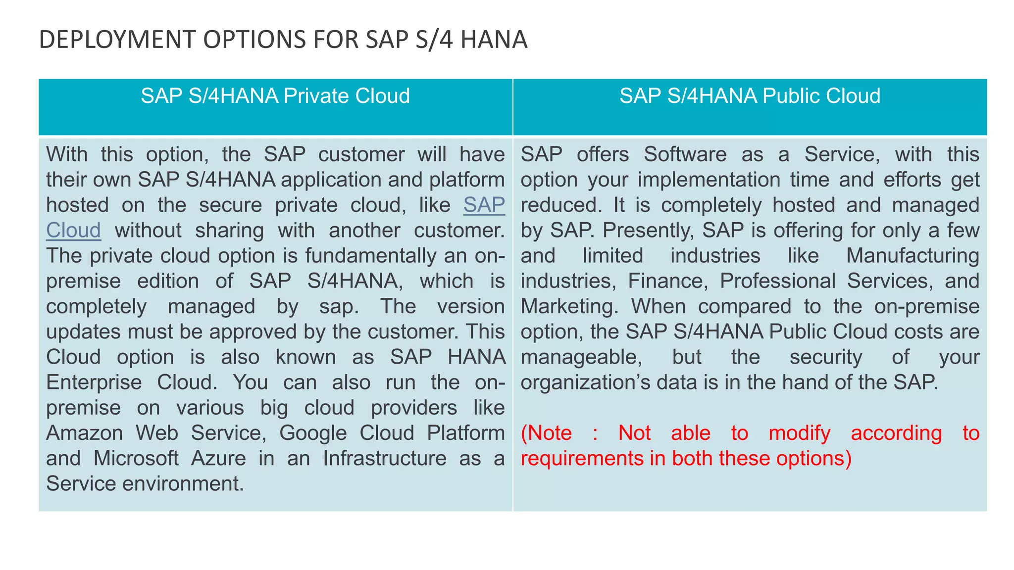 S4 HANA presentation.pptx