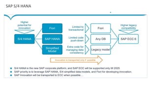 S4 HANA presentation.pptx