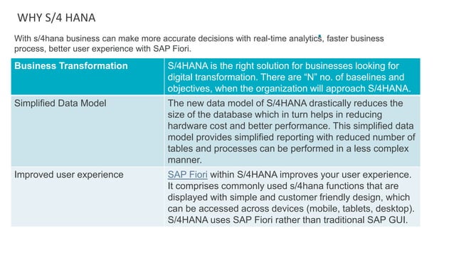 S4 HANA presentation.pptx | Cloud Computing | Internet
