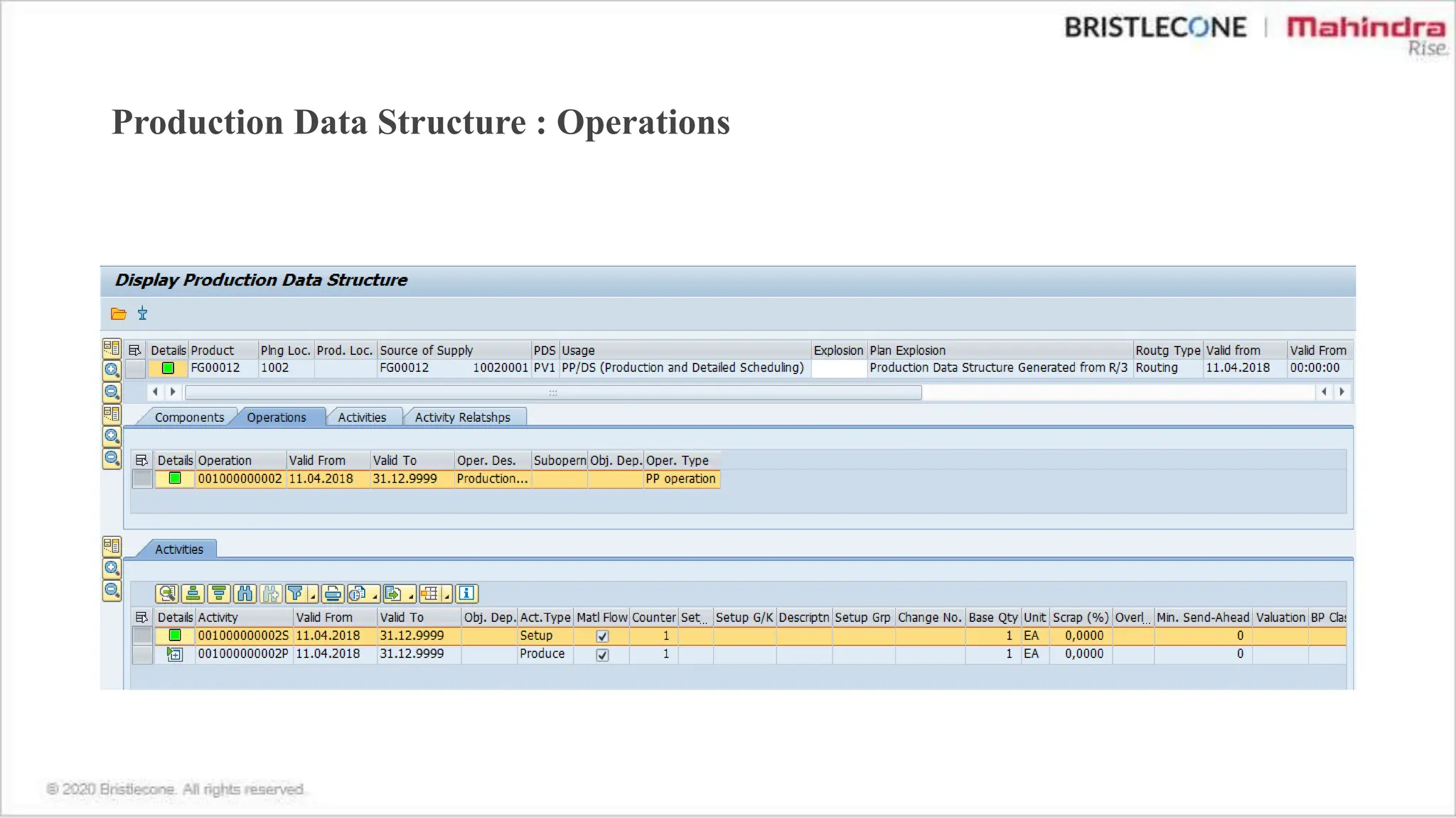 S4 HANA Production planning and Detailed.pptx | Computing | Technology ...