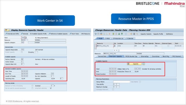 S4 HANA Production planning and Detailed.pptx | Computing | Technology ...