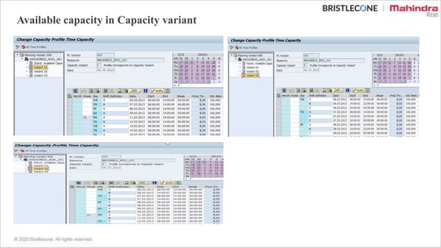 S4 HANA Production planning and Detailed.pptx | Computing | Technology ...