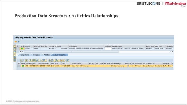S4 HANA Production planning and Detailed.pptx | Computing | Technology ...