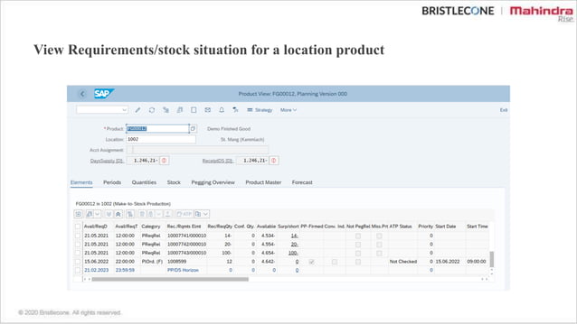 S4 HANA Production planning and Detailed.pptx | Computing | Technology ...