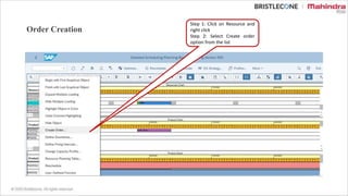 S4 HANA Production planning and Detailed.pptx