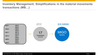 Innovations in Logistics with S4HANA Enterprise Management 1511 | PPT