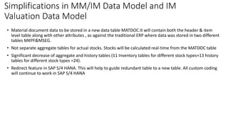 S4 HANA Simplification | PPTX