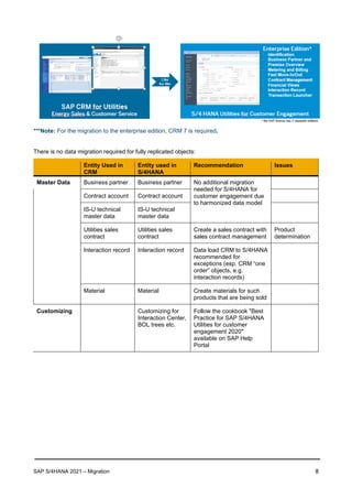 S4HANA_Utilities_for_CE_IS-U_CRM_Migration.pdf