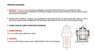 Module 1- Early Christian Architecture | KTU | Semester 4 | History of ...