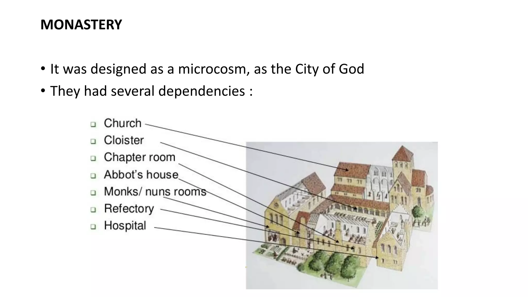 Module 3- Romanesque Architecture | KTU | Semester 4 | History of ...