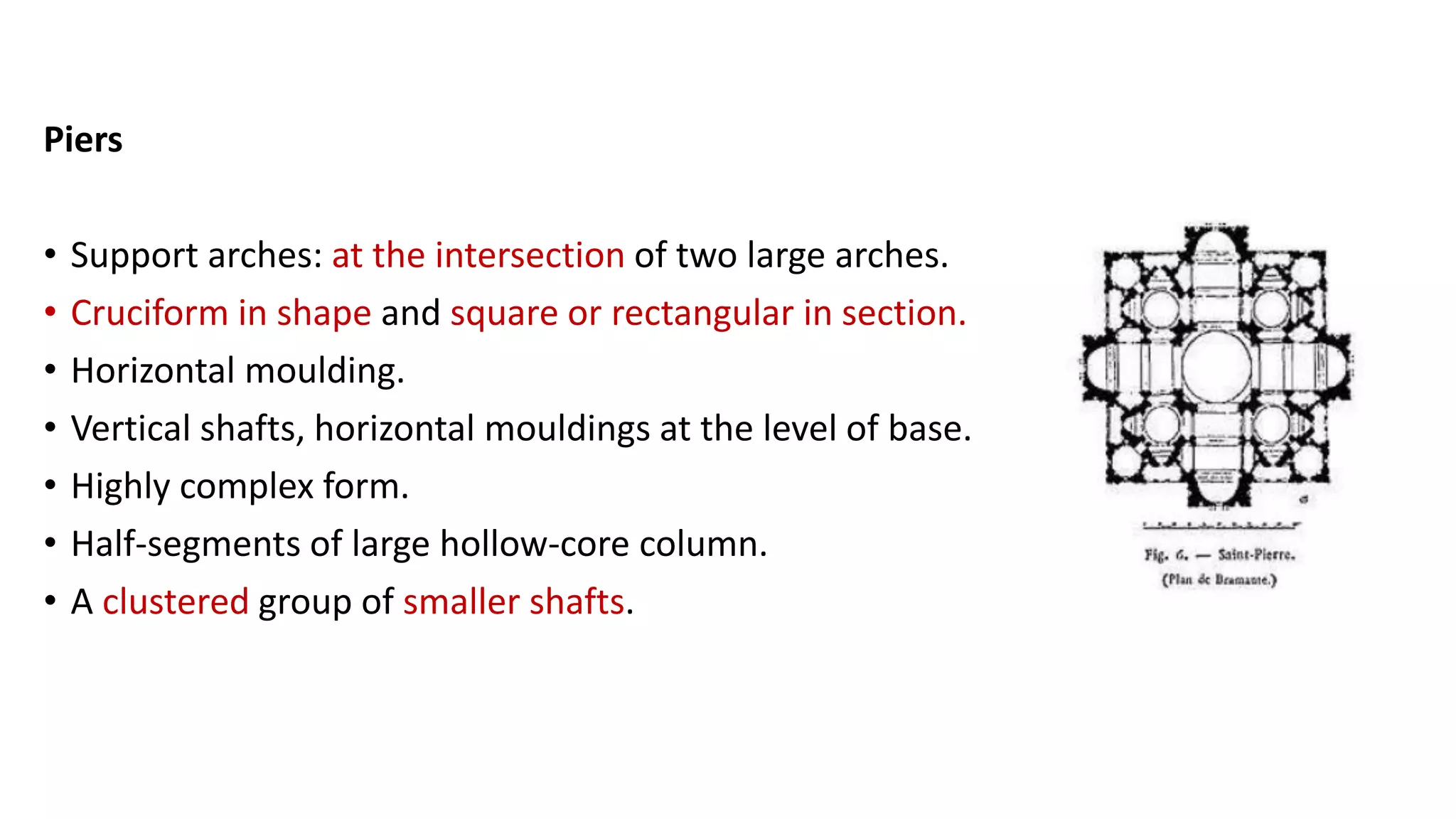 Module 3- Romanesque Architecture | KTU | Semester 4 | History of ...