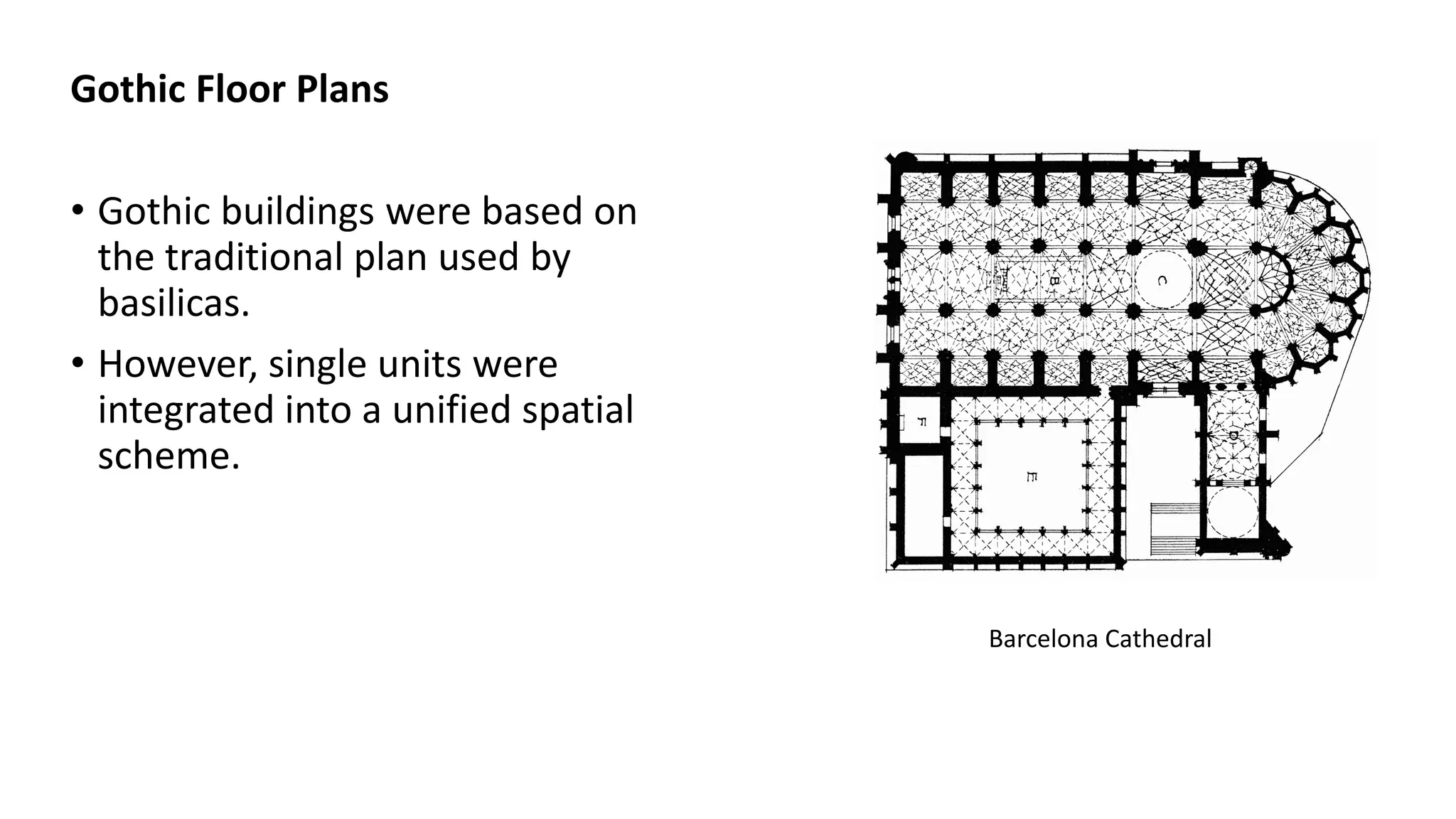 Module 4- Gothic Architecture | KTU | Semester 4 | History of ...