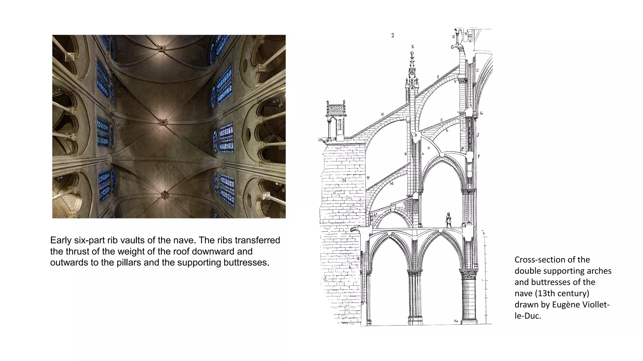 Module 4- Gothic Architecture | KTU | Semester 4 | History of ...