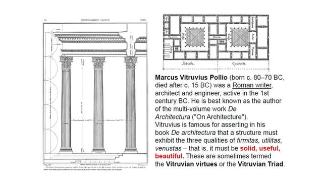 Module 5- Renaissance, Baroque & Rococo Architecture | KTU | Semester 4 ...