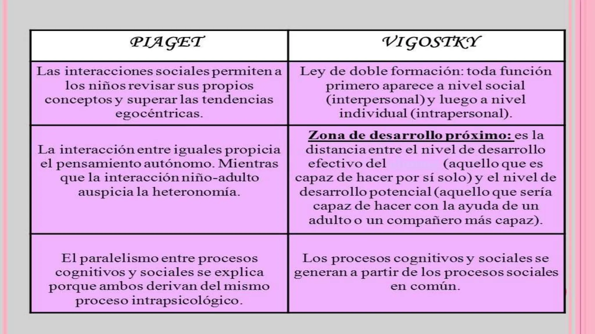 S4_Interacciones entre pares niños y adolescente.pptx