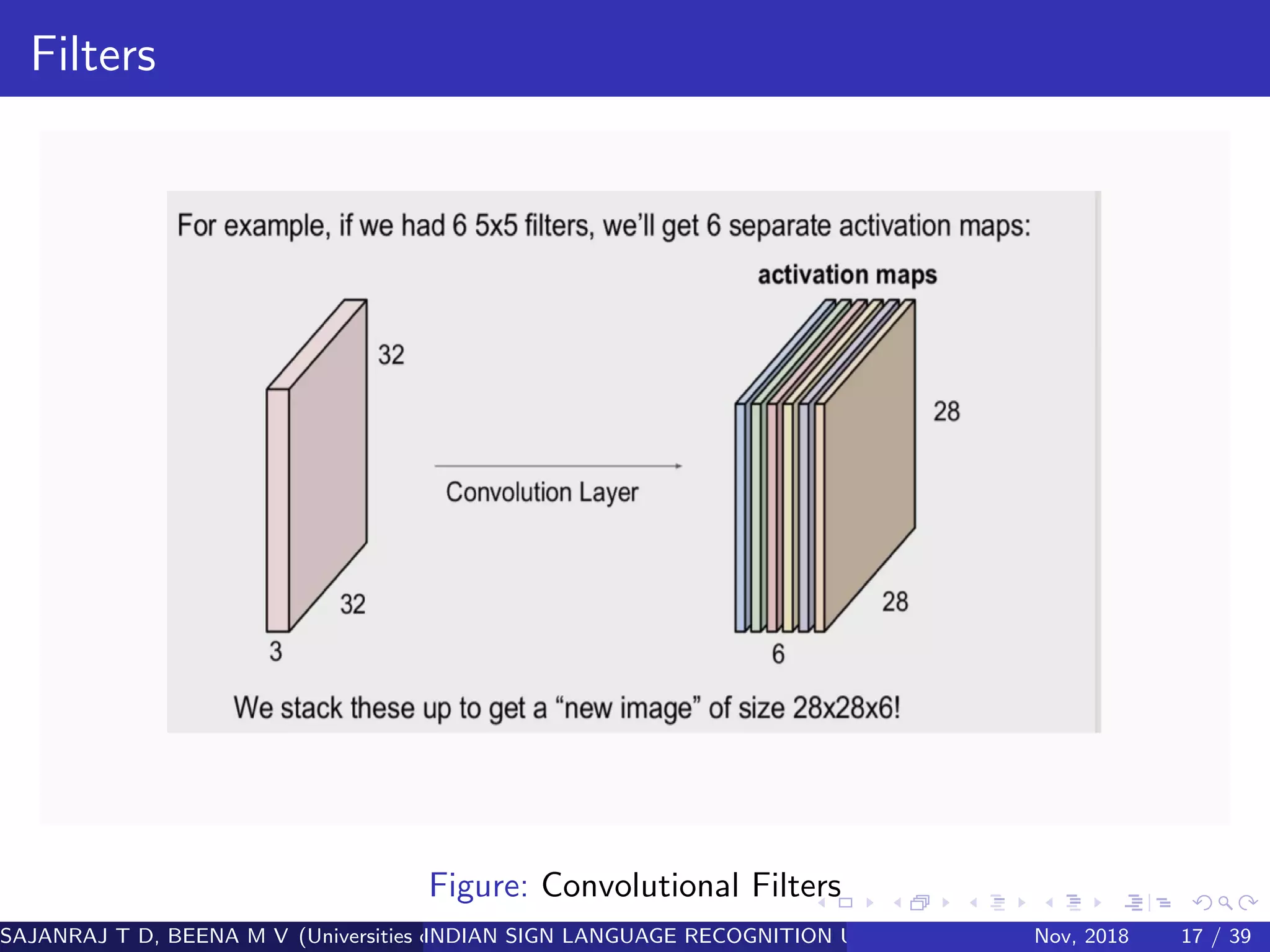 Indian-Sign-Language-Recognition | PDF