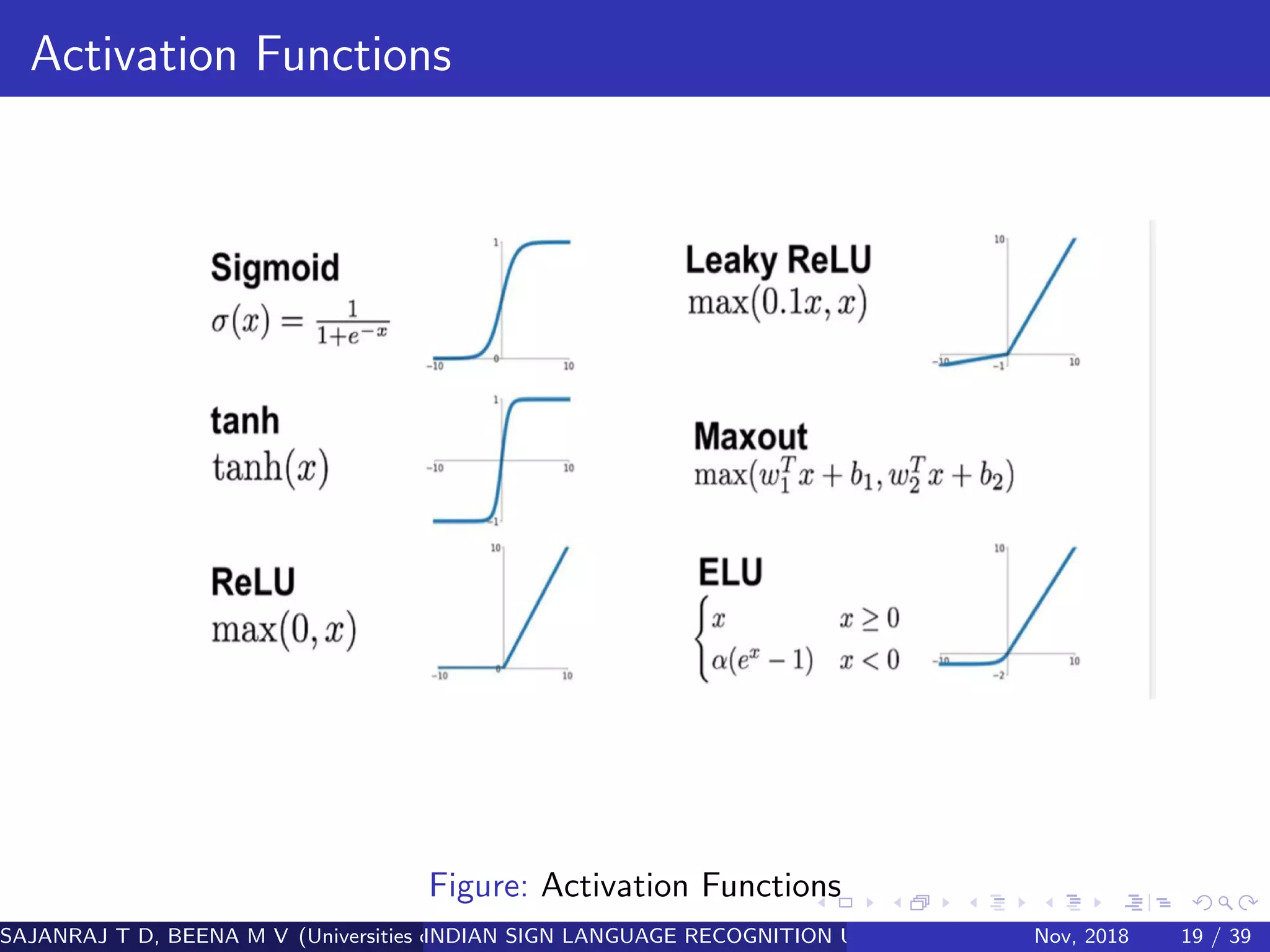 Indian-Sign-Language-Recognition | PDF