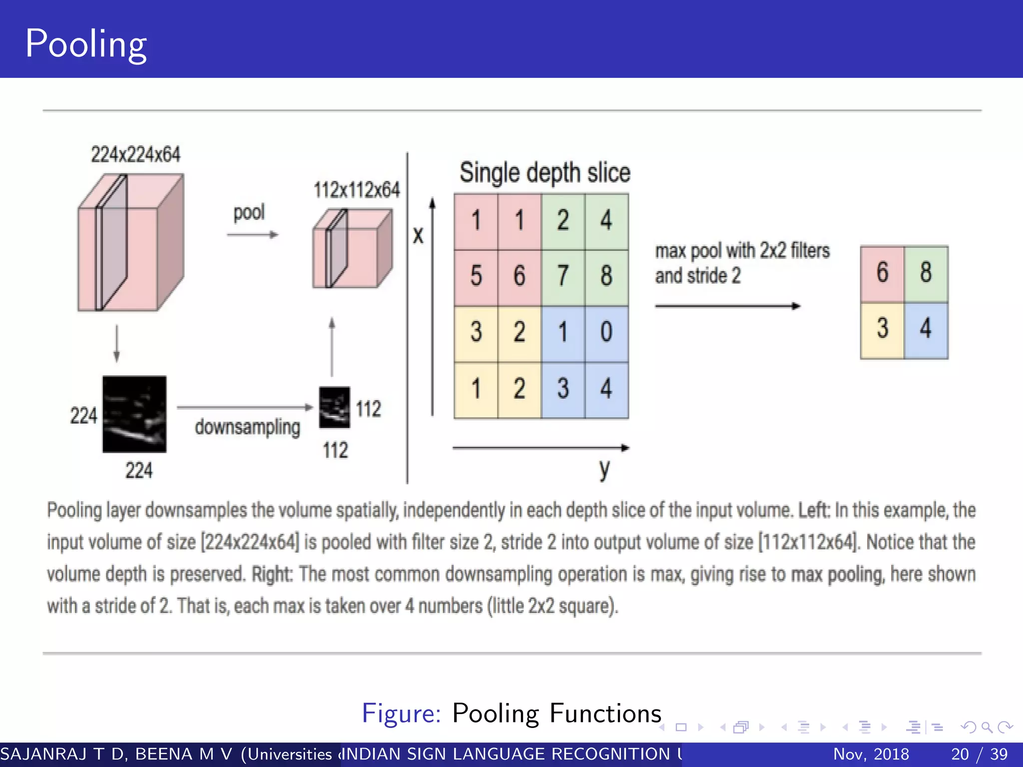 Indian-Sign-Language-Recognition | PDF